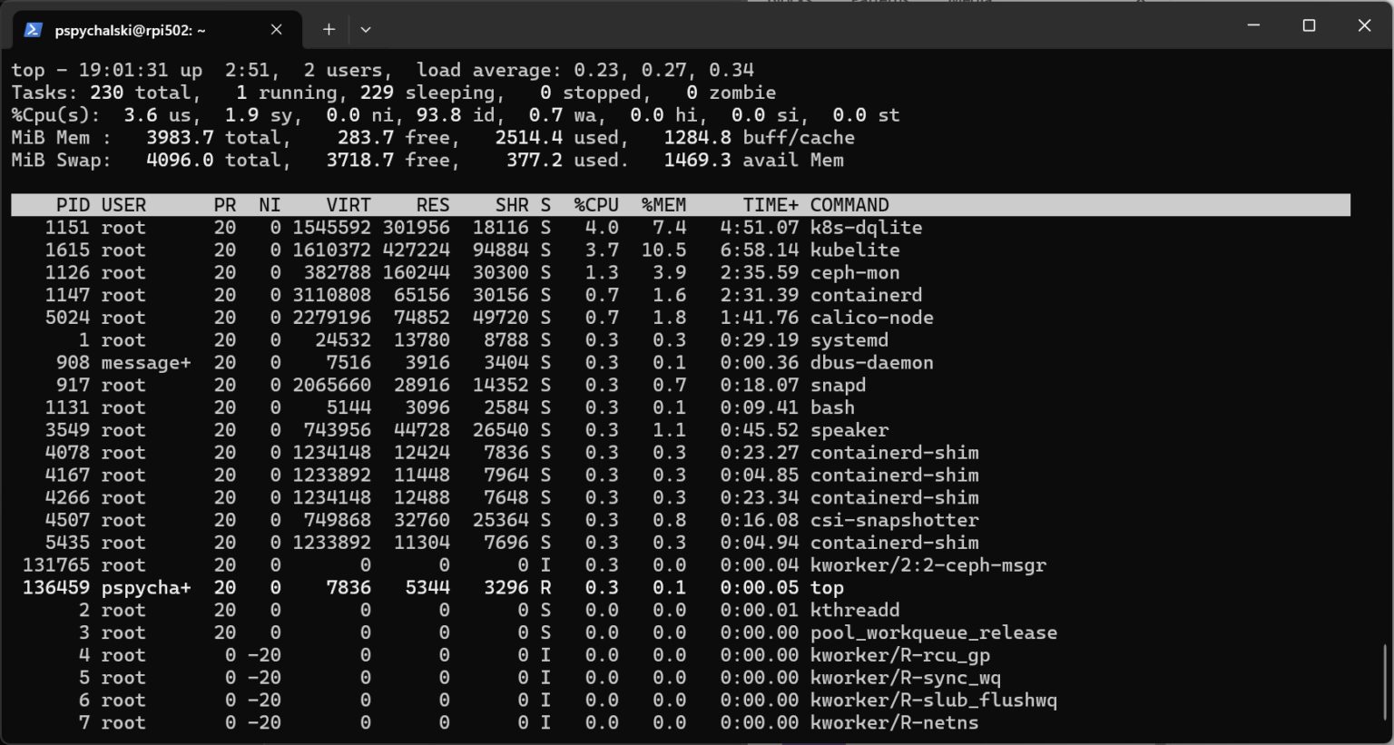 How to Add Swap to Raspberry Pi for Better Memory Management » QuadMeUp